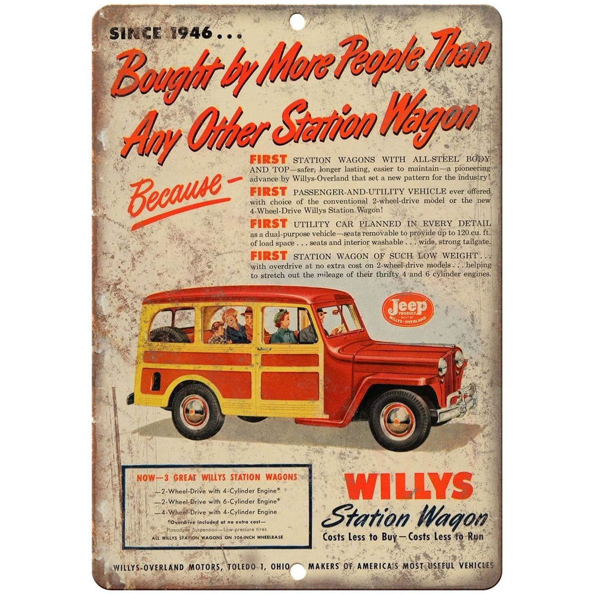 Jeep Willys Overland Station Wagon - 10" x 7" Reproduction Metal Sign ...